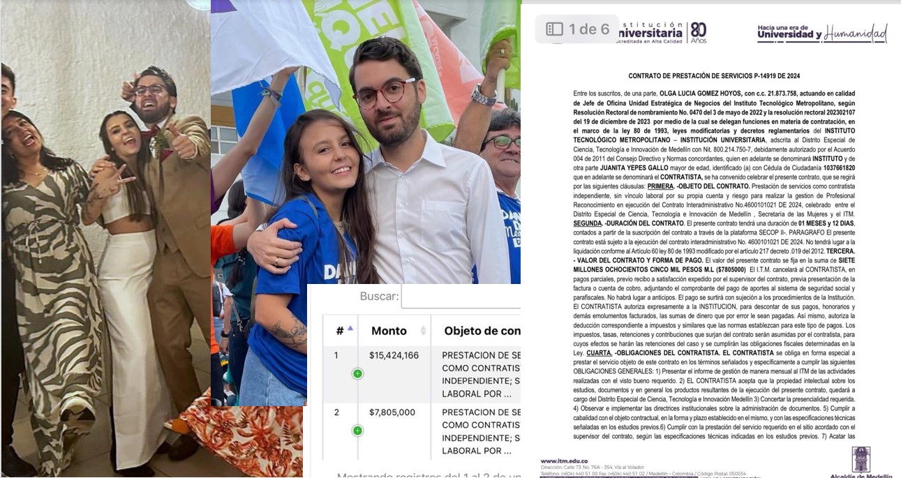 ¿Exesposa de Daniel Duque tendría millonario sueldo con Fico? - Nación ...